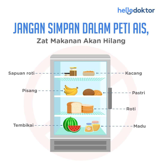 Peti Sejuk Chiller: Ini Jenis Makanan Anda Boleh Simpan Di Dalamnya