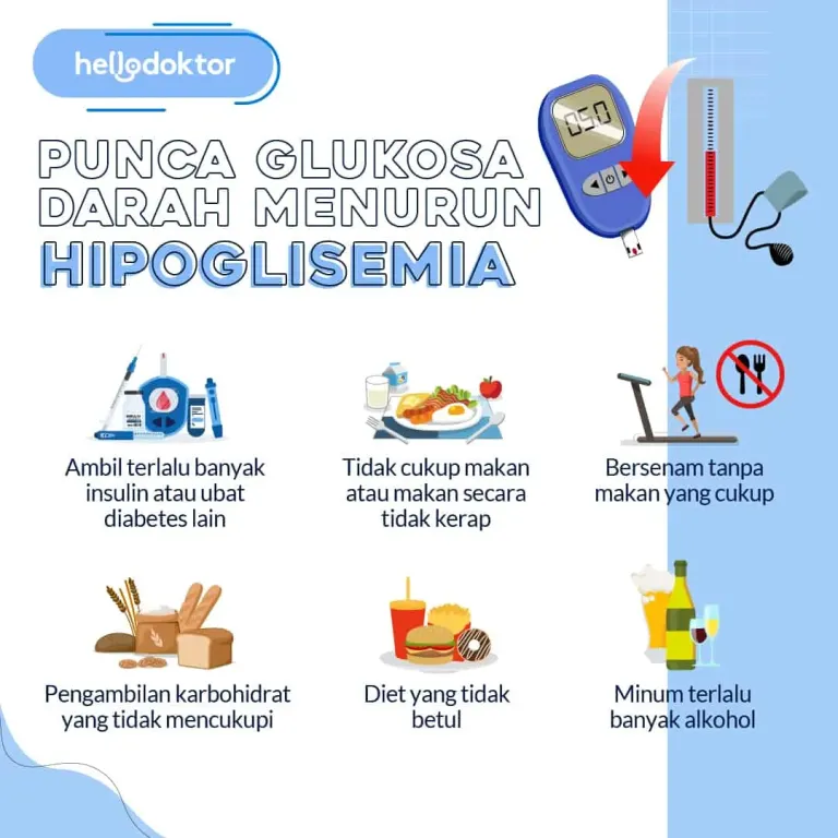 Simptom Kurang Gula Dalam Badan Perlu Anda Semak, BAHAYA!