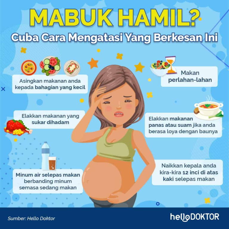 Cara Hilangkan Alahan Mengandung Dengan 7 Tip Efektif, Ibu Boleh Cuba!