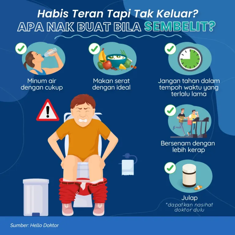Makanan Untuk Sembelit, Ambil 7 Jenis Ini Kalau Susah Buang Air Besar