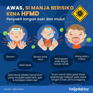 Tanda Tanda HFMD Pada Kanak-kanak, Ini Tip Cegah & Rawat