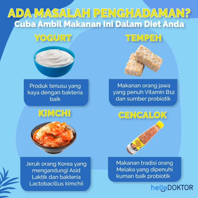 Jenama Probiotik Yang Bagus: Ini 7 Jenis Suplemen Probiotik Untuk Anda!