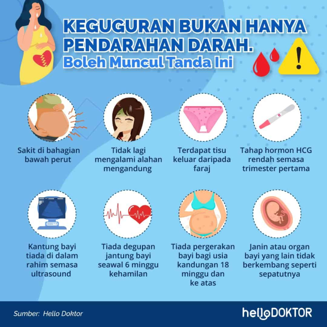 Keluar Darah Ketika Hamil, Adakah Bahaya? Ini 6 Kemungkinan Puncanya