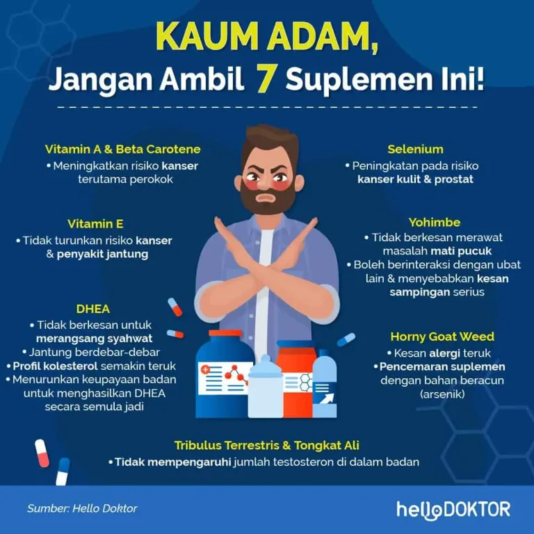 Suplemen Untuk Lelaki Terbaik Pilihan Kaum Adam Yang Dah Berkahwin