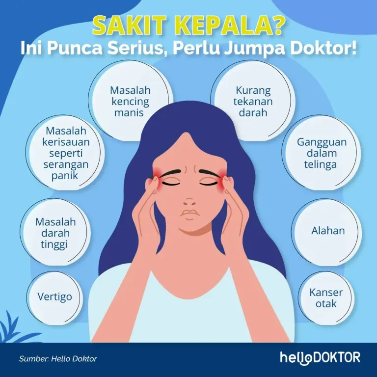Ubat Sakit Kepala Selain Paracetamol, Ini Cara Urutan Hilangkan Pening