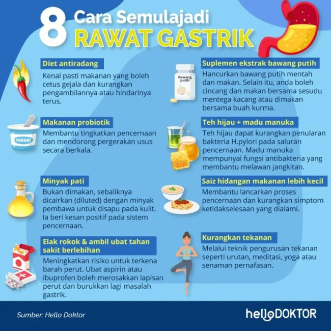 Makanan Yang Tidak Boleh Dimakan Oleh Pesakit Gastrik, Elak 8 Jenis Ini