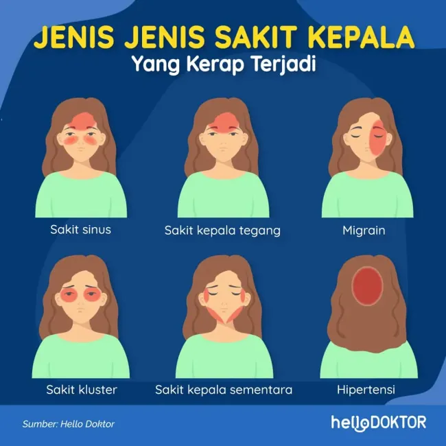 Sakit Kepala Bahagian Depan, Kanan Atau Kiri? Ini 15 Punca Sakit Kepala