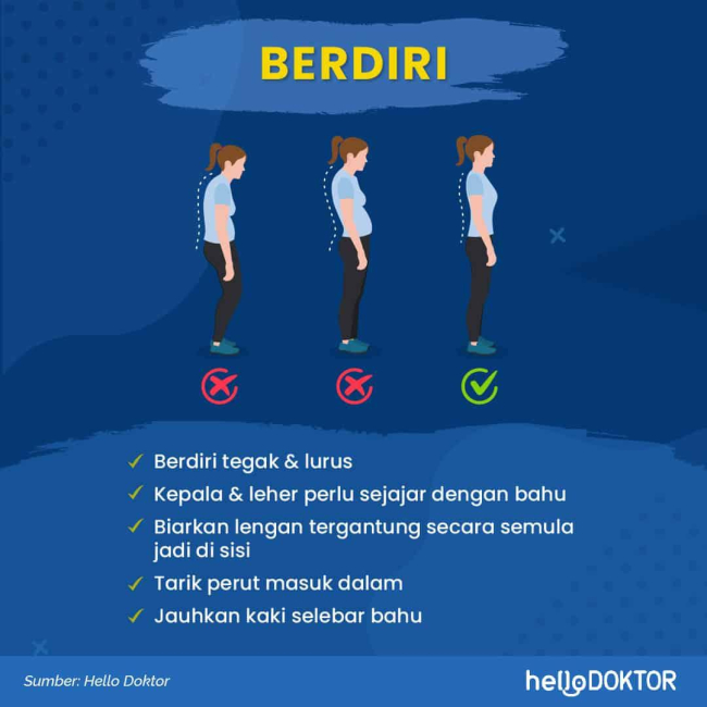 Punca Sakit Bahu Sampai Rasa Berdenyut, Ini Sebabnya Dan Cara Atasi