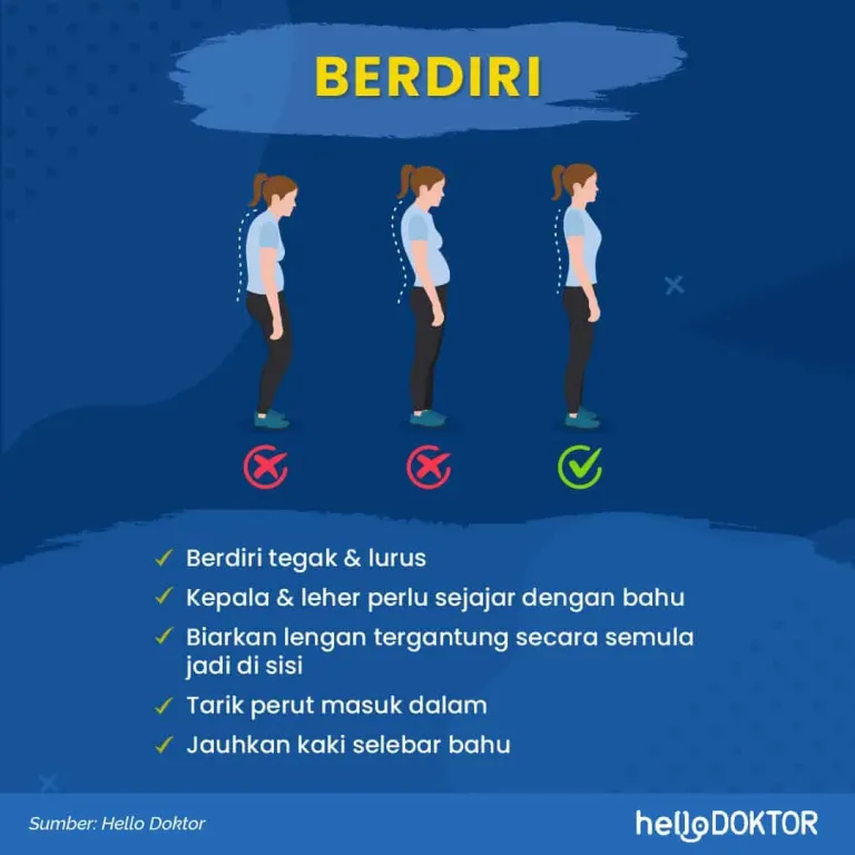 Punca Sakit Bahu Sampai Rasa Berdenyut, Ini Sebabnya Dan Cara Atasi