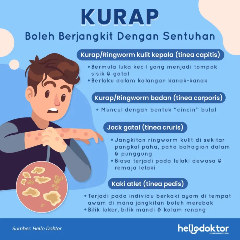 Cara Merawat Bisul Yang Belum Pecah: Buat 7 Cara Ini Untuk Atasinya!