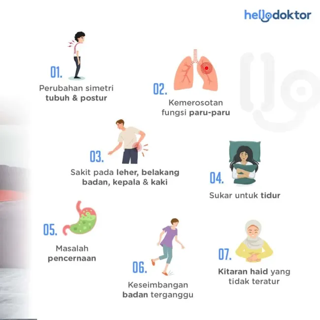Skoliosis Adalah Penyakit Tulang Belakang Bengkok: Ini Anda Kena Tahu!