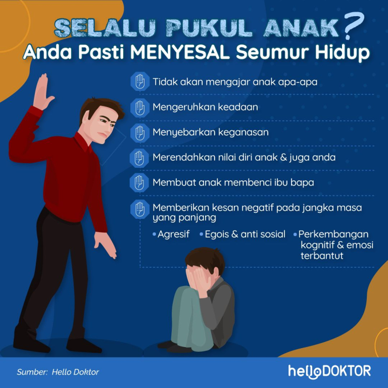 Bapa Borek Anak Rintik, Ini Cara Ibu Bapa Jadi Contoh Untuk Anak!