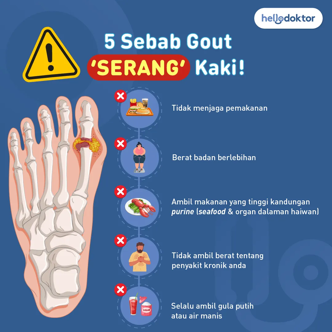 Makanan Pantang Gout: Ini Jenis Makanan Yang Pesakit Gout Perlu Elak!